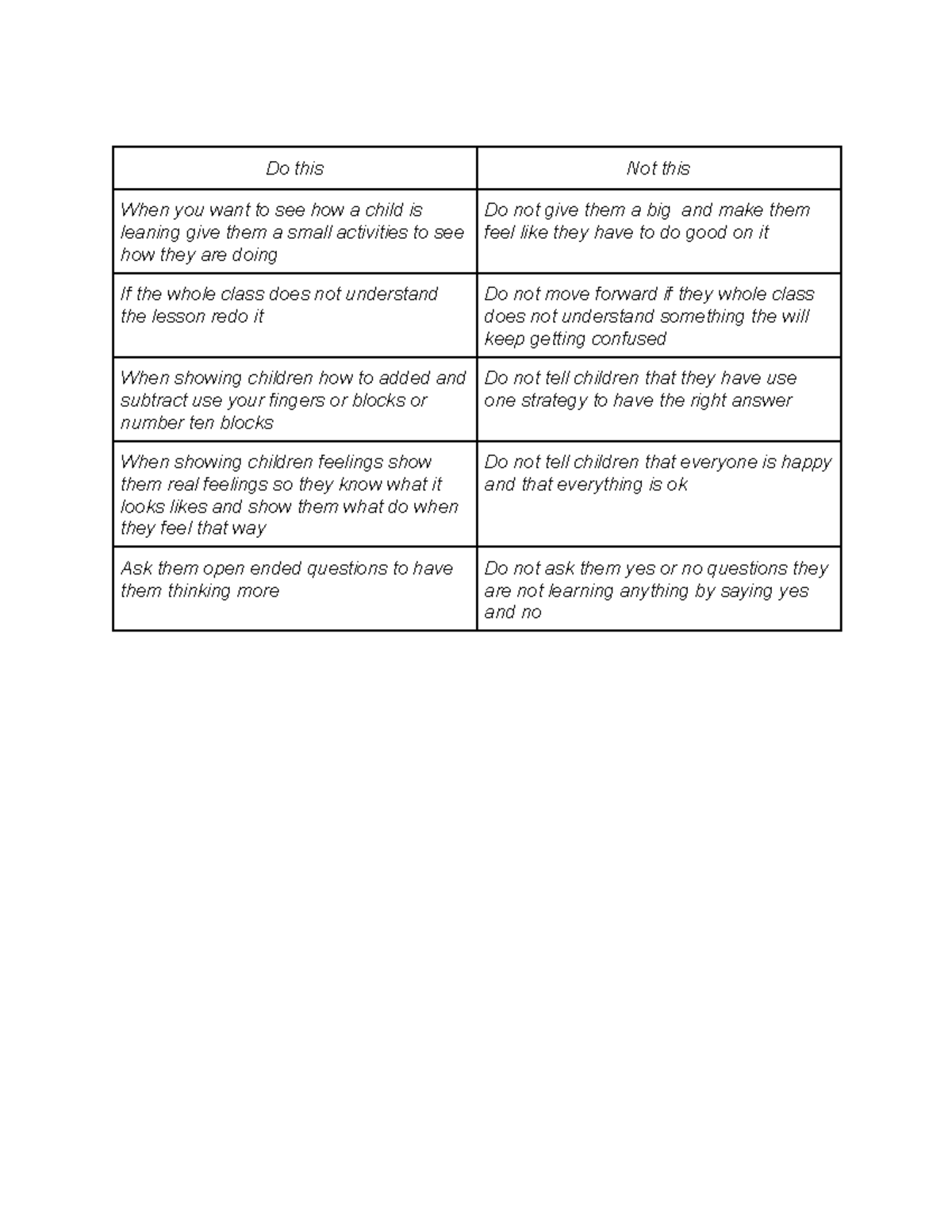 Do this not this part 2 - What you can do to help children develop and ...