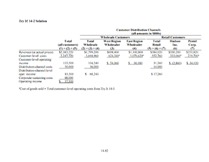Lecture 7 Chapter 14 - Architecture - Studocu