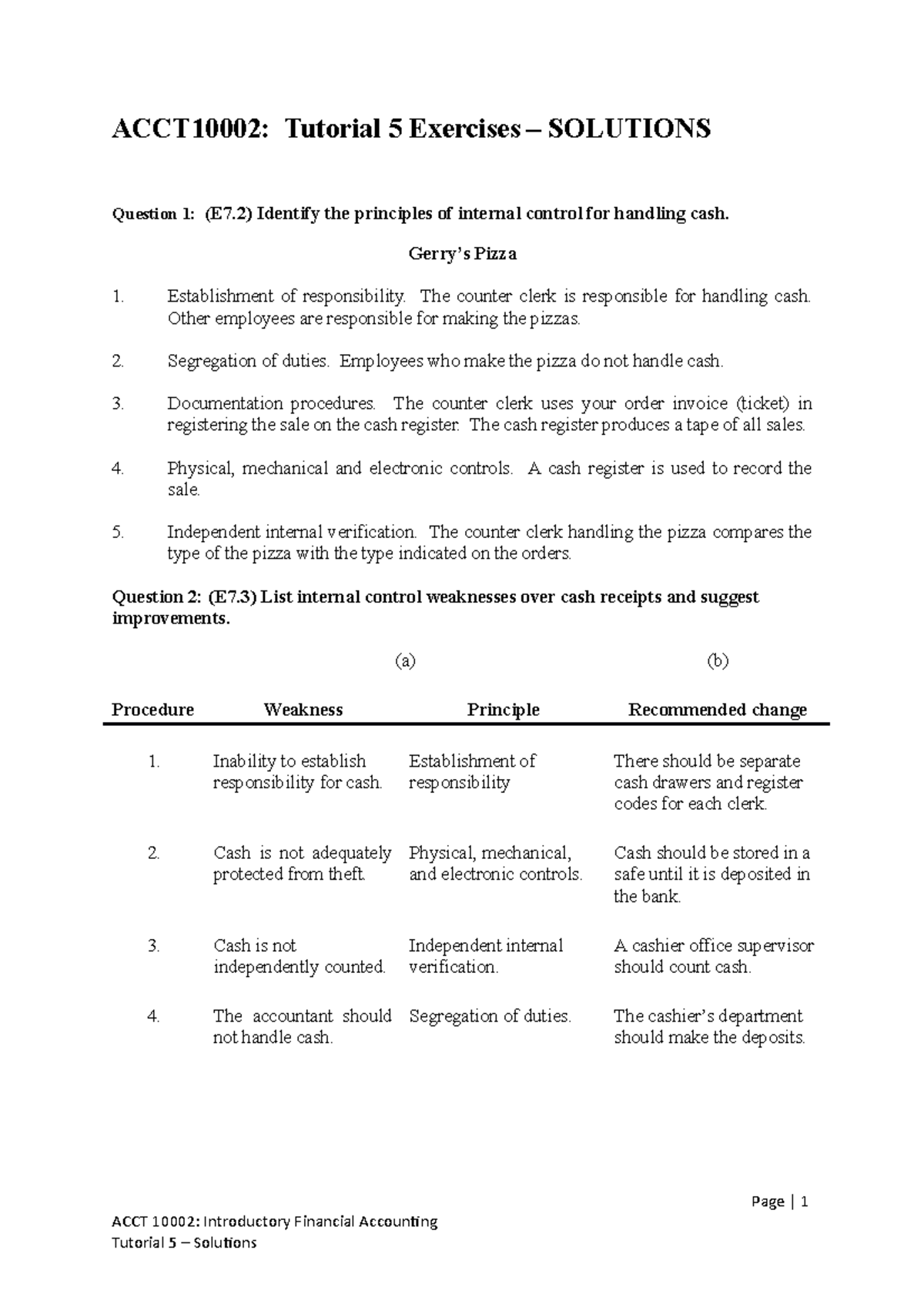 ACCT10002 Tutorial 5 Solutions - ACCT10002: Tutorial 5 Exercises – SOLUTIONS Question 1: (E7 ...