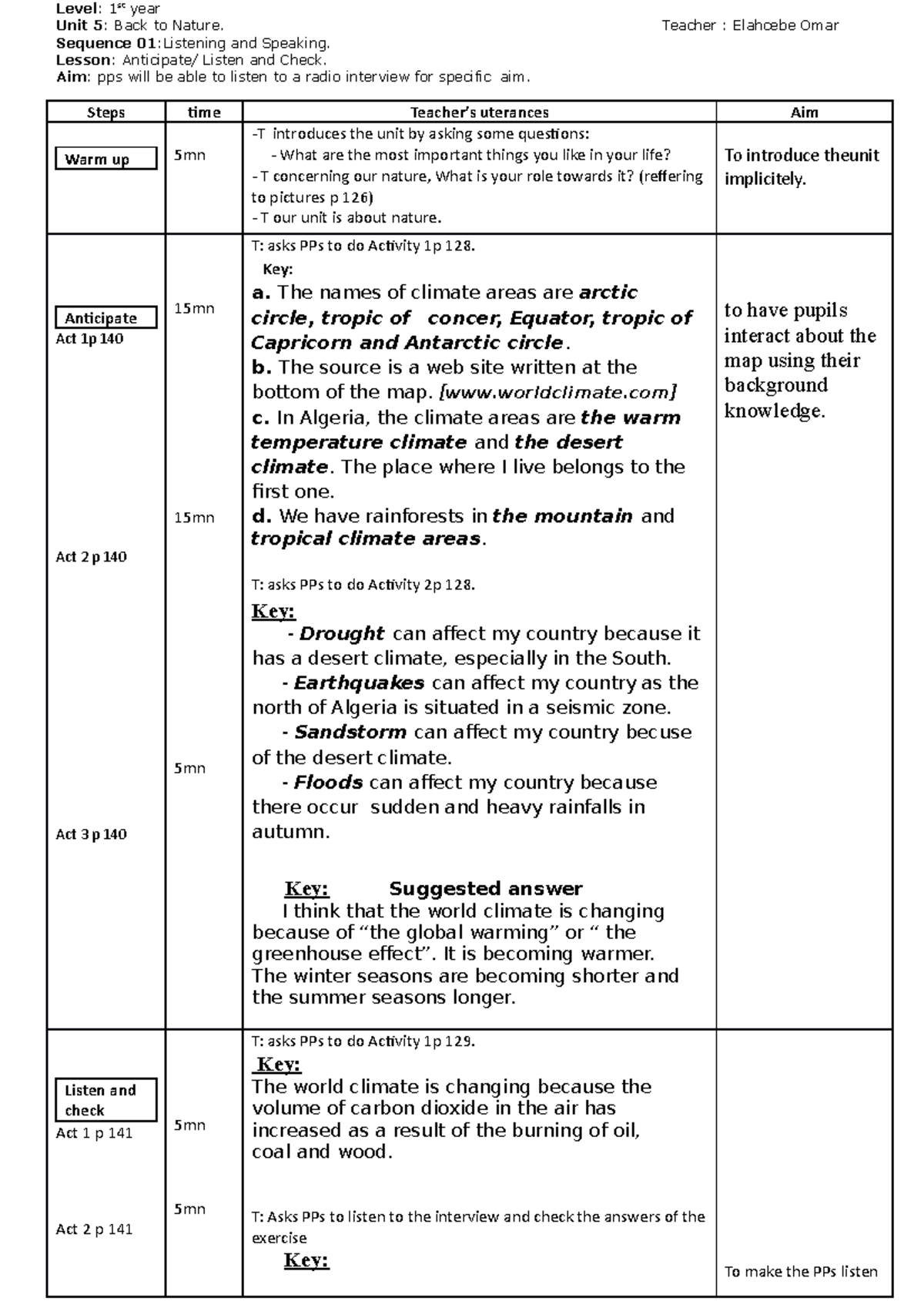 331749306 Unit 4 Back to Nature - Level: 1st year Unit 5: Back to ...