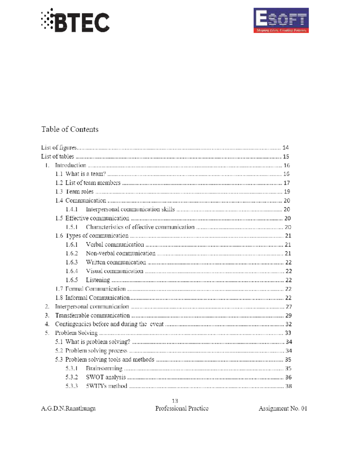 Professional practice-dinithi ranathunga - HND in Computing - Studocu