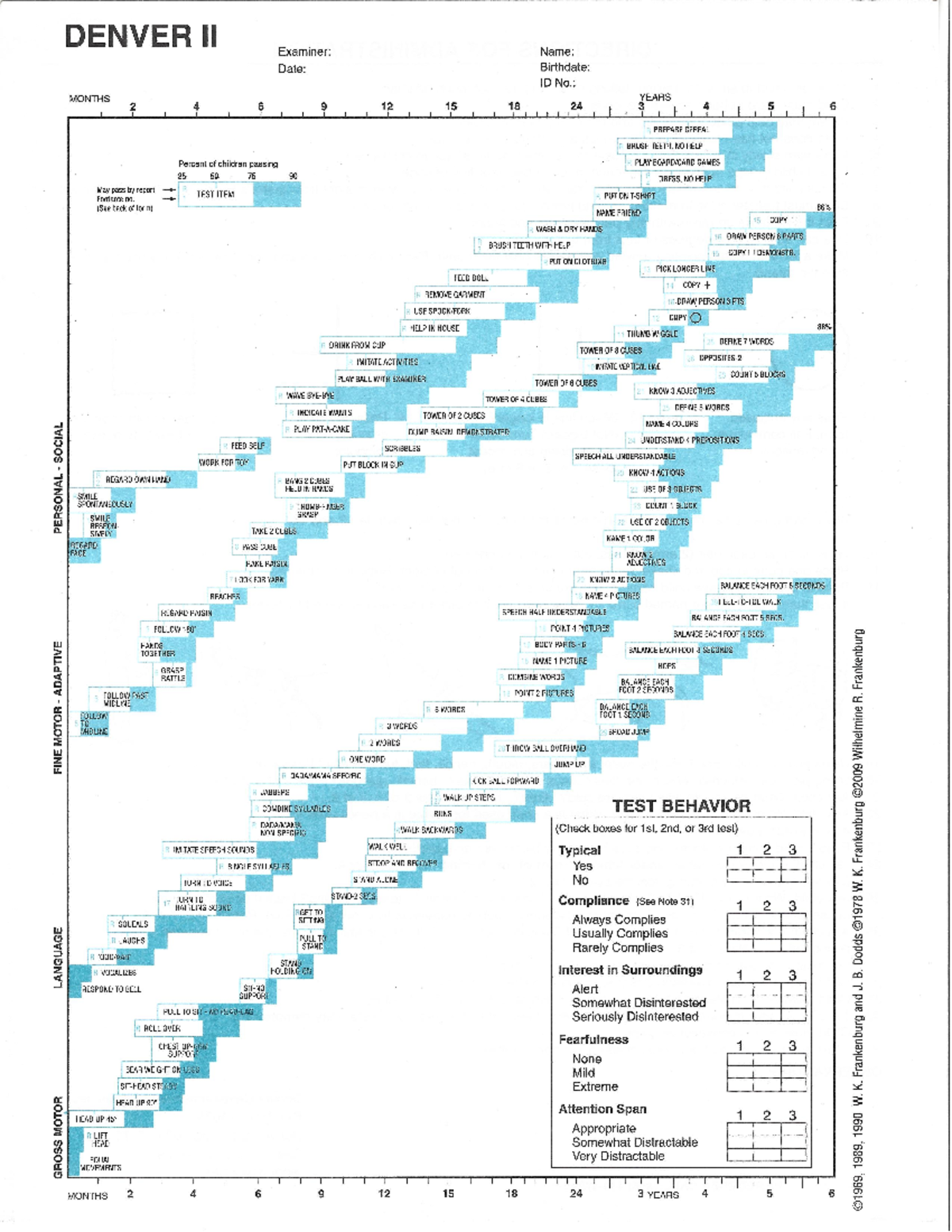 Denver Iitest - .... - Medicina - UVM - Studocu
