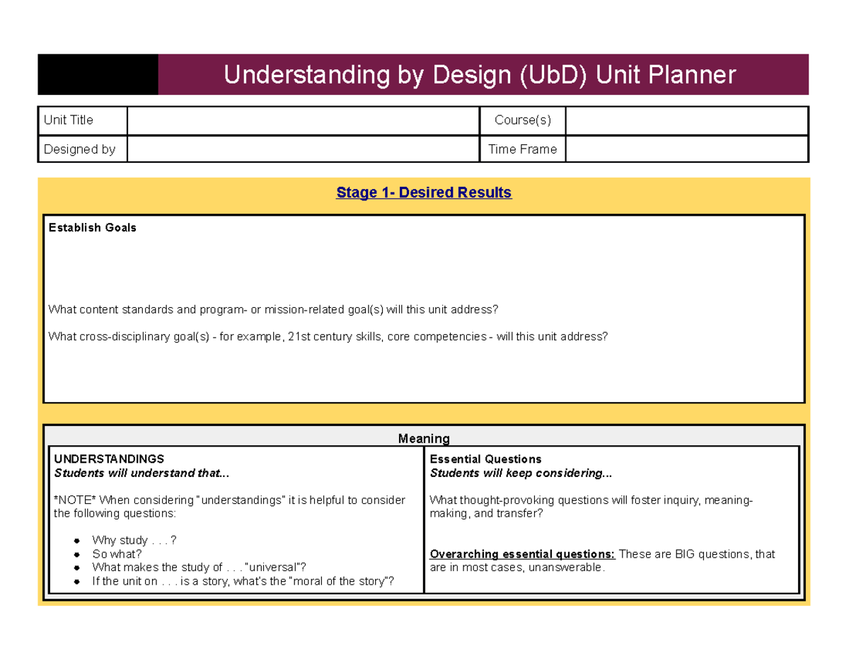 Long term Ub D planner - Understanding by Design (UbD) Unit Planner Unit Title Course(s ...
