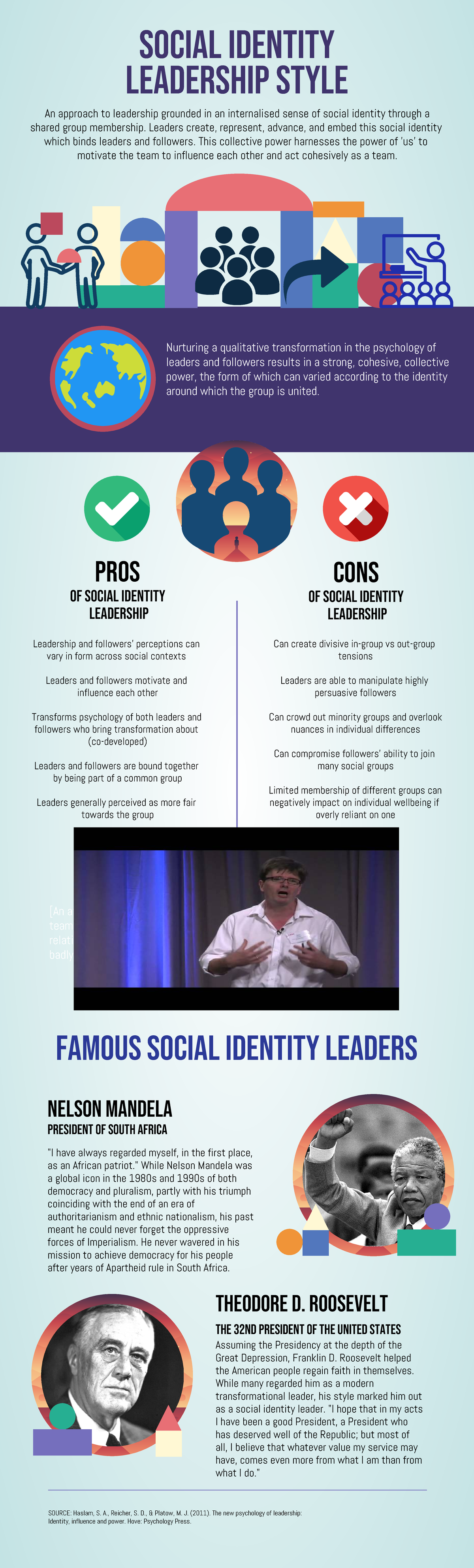 Social Identity Leadership style - Nurturing a qualitative ...