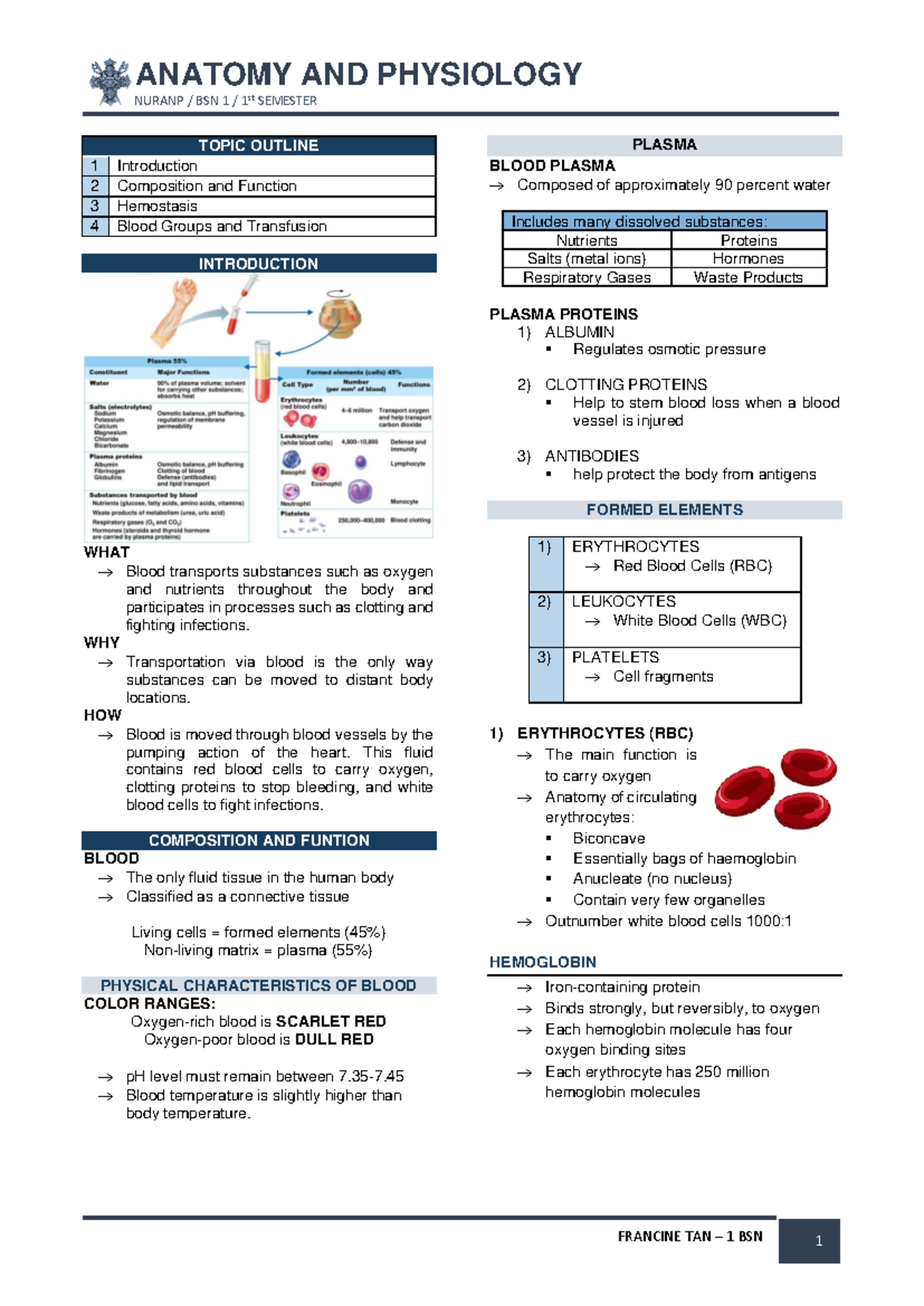 Chapter 10 - Blood - NURANP / BSN 1 / 1 st SEMESTER TOPIC OUTLINE 1 ...