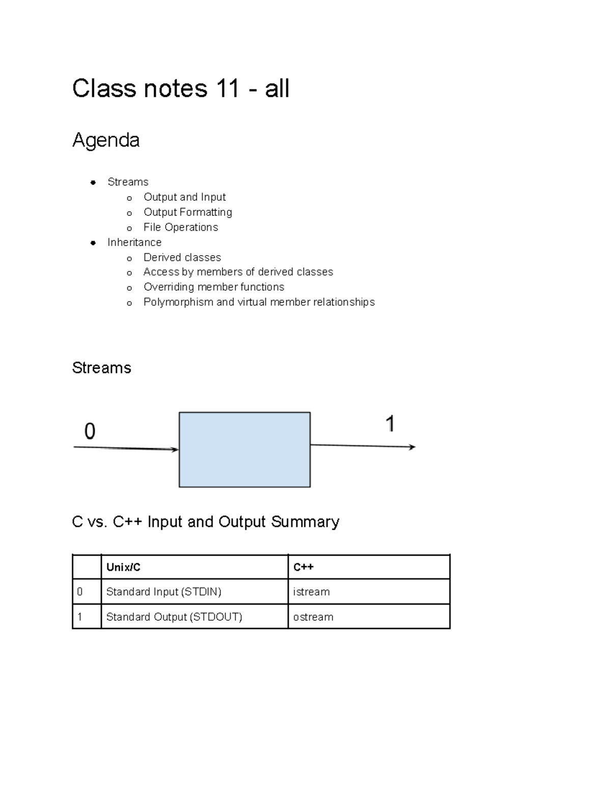 Class notes 11 - all CCPS 393 course material - Class notes 11 - all ...