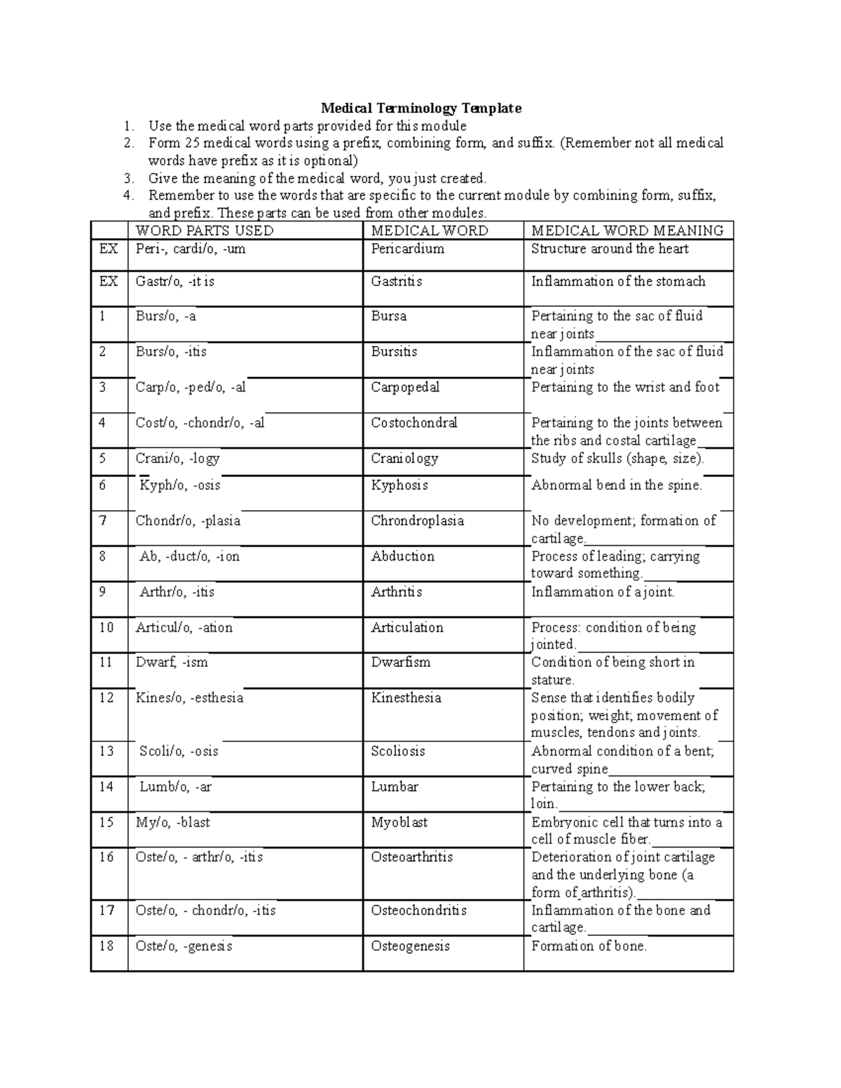 Medical Terminology Template-2 - Medical Terminology Template Use the ...
