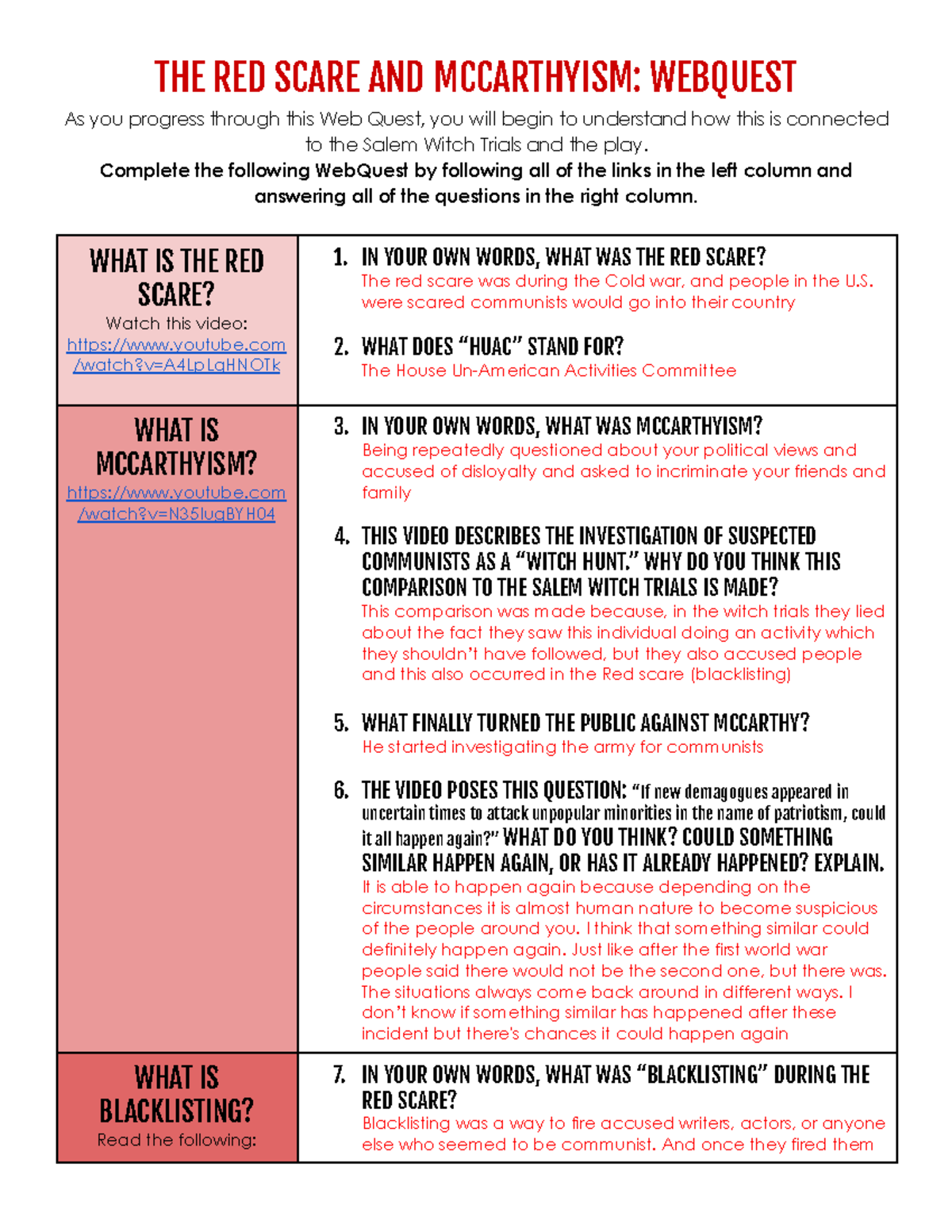 Charleen Valdez - Red Scare and Mc Carthyism Webquest - 14365270 - THE ...