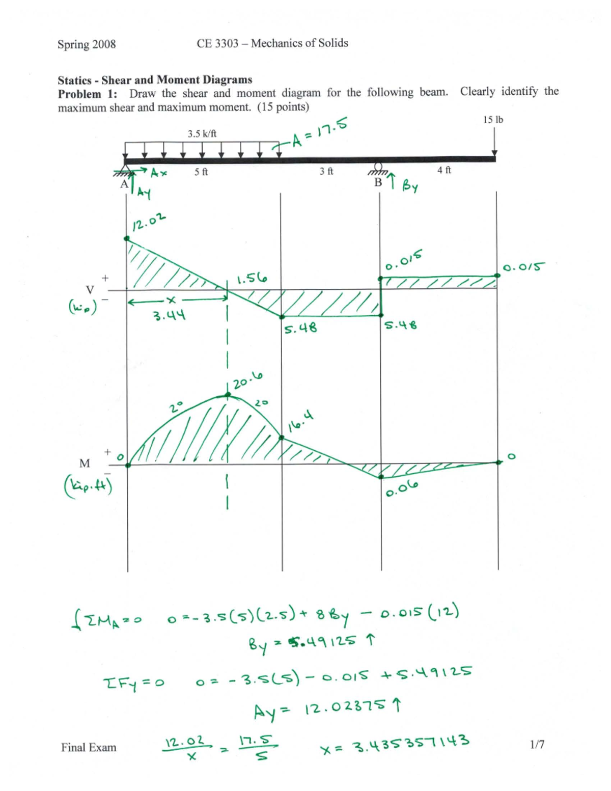 MWF Lecture 38 - CE 3303 - Studocu