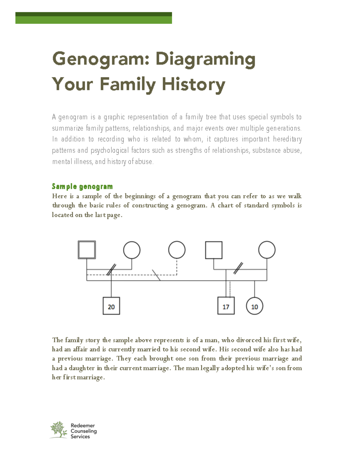 What is Genogram RCS2018 0109 - Genogram: Diagraming Your Family ...