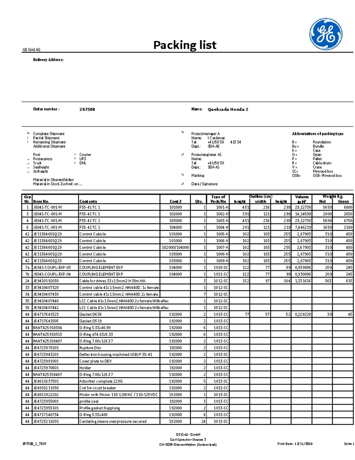 TRSP (Final Packing List)lista de paking list - e GE Grid AG Delivery ...