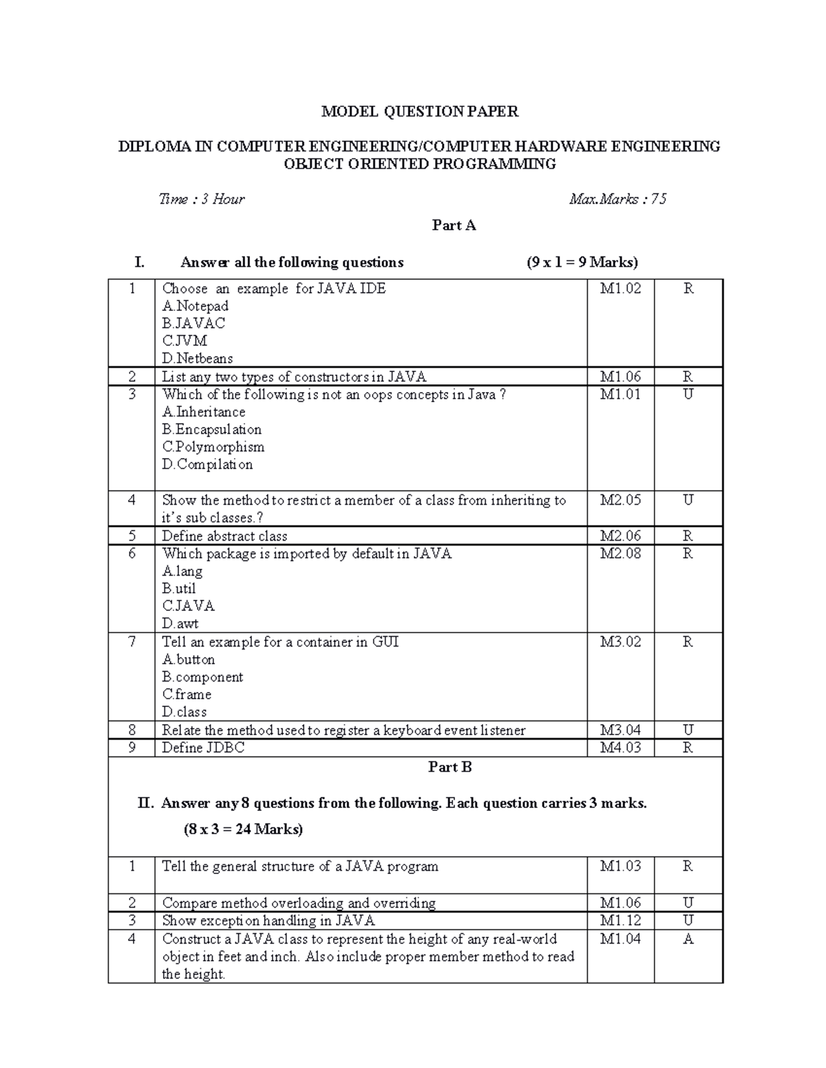 OOP Model Question Paper - MODEL QUESTION PAPER DIPLOMA IN COMPUTER ...