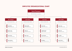 [Solved] make a SmartArt diagram of organizational structure of Ferrari ...