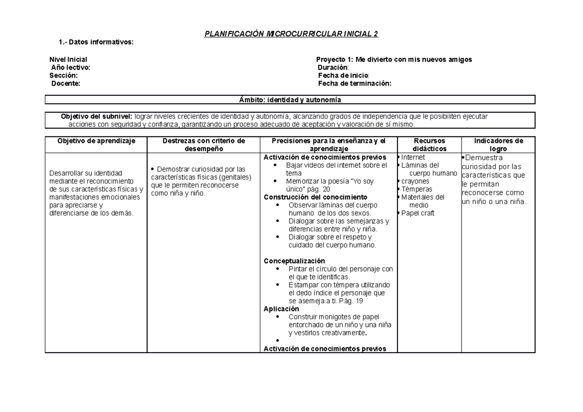 Inicial 2 planificacion - PLANIFICACIÓN MICROCURRICULAR INICIAL 2 1.- Datos informativos: Nivel ...