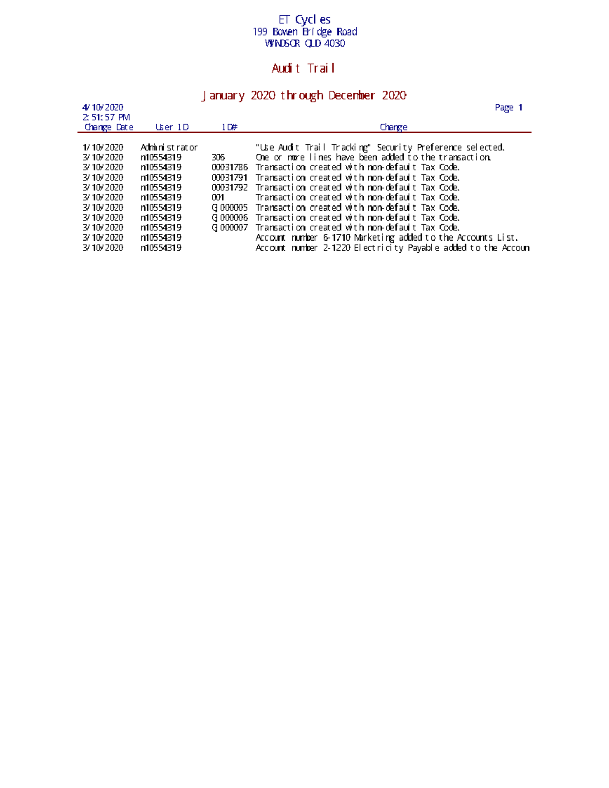 Audit Trail Report - AYB221 - Studocu