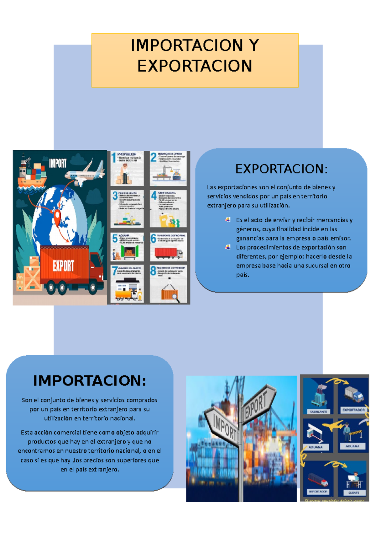 Doc2 - sadacffdf - IMPORTACION Y EXPORTACION IMPORTACION: Son el ...