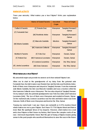 21694647-Life-and-Works-of-Rizal lecture notes and assignment - Life ...