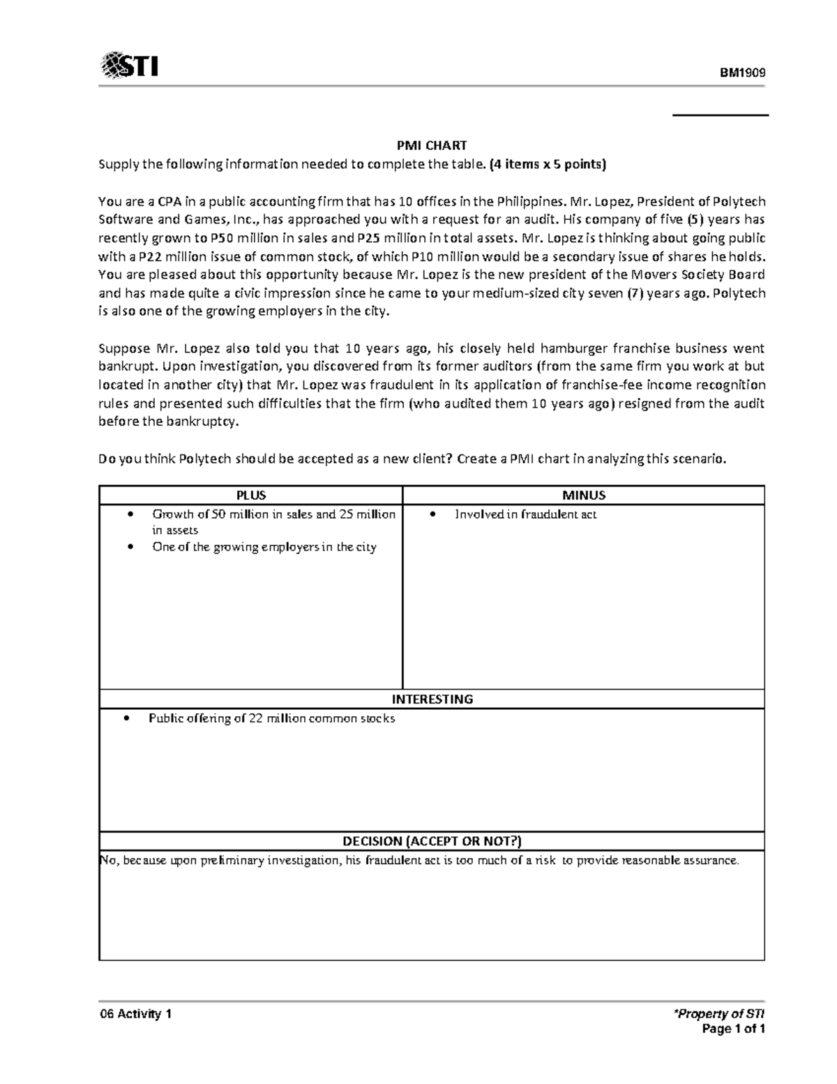 06 Activity 1cla - aaaaa - BM PMI CHART Supply the following ...