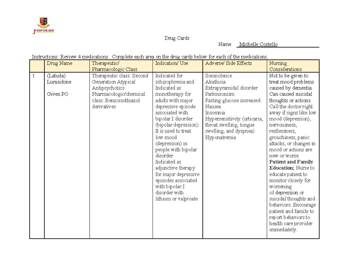 Drug Cards Form 8 for clinical - Drug Cards Name Michelle Costello ...