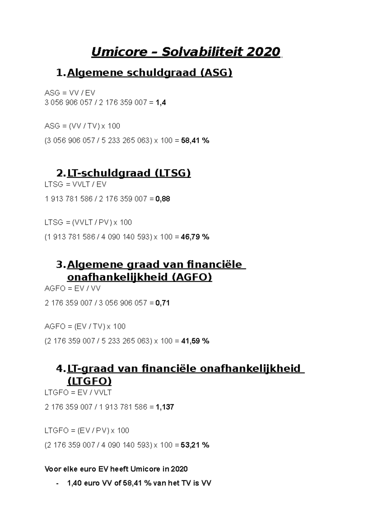 9-Solvabiliteitsratio's - Umicore – Solvabiliteit 2020 1 schuldgraad ...