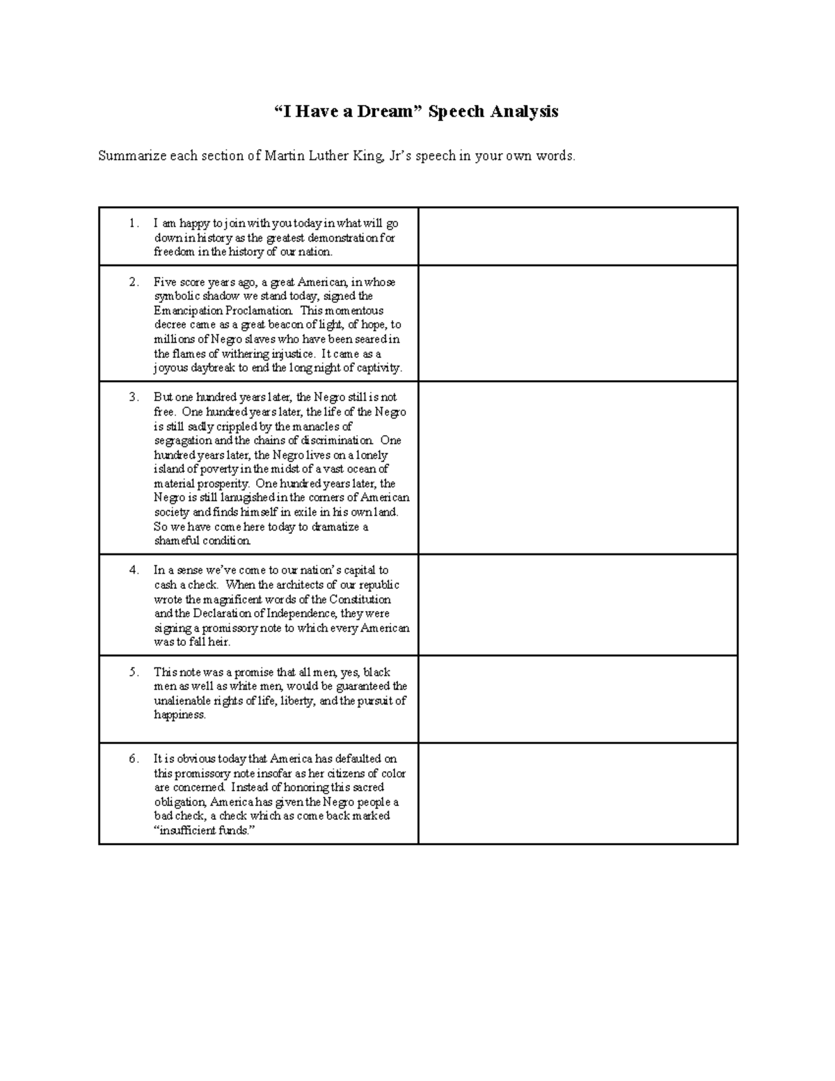Copy of MLK speech summary - “I Have a Dream” Speech Analysis Summarize ...