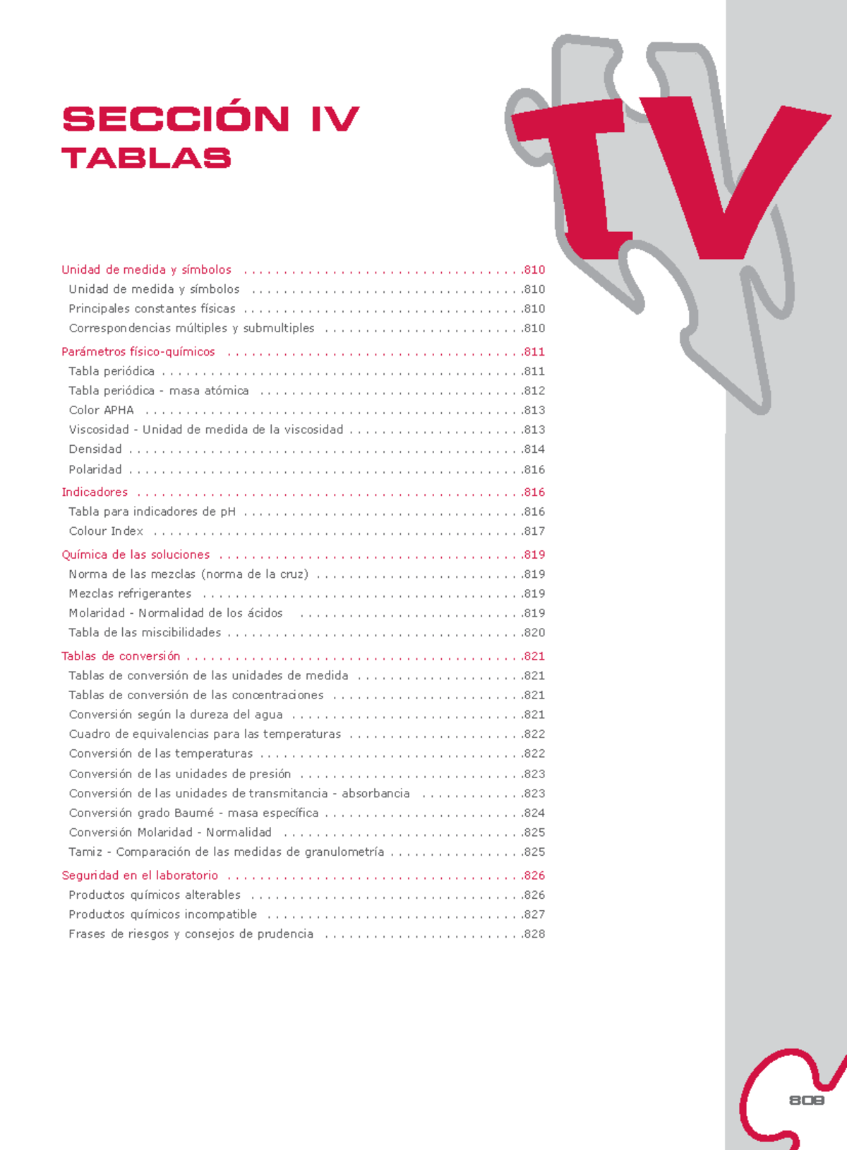 Grados baume - SECCIÓN IV Unidad de medida y símbolos. Principales ...