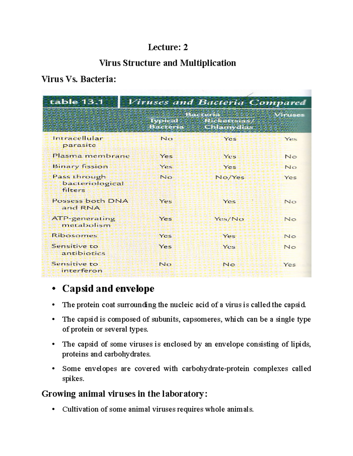 BBT-622 Note - Lecture notes 3 - Lecture: 2 Virus Structure and ...