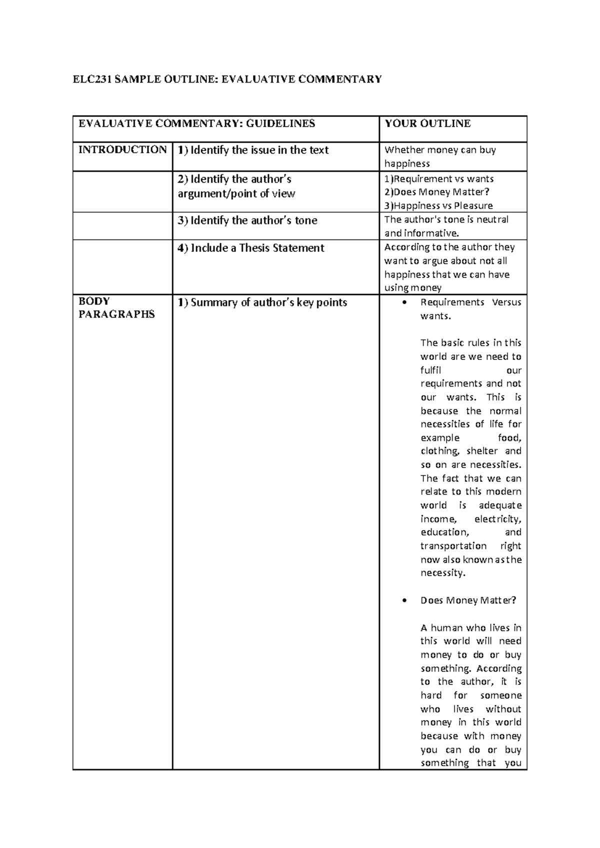 ELC231 Sample Outline - ELC231 SAMPLE OUTLINE: EVALUATIVE COMMENTARY EVALUATIVE COMMENTARY ...