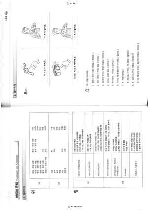 Semestr VLOj.angielski 27-30.04.2020rozdzial.7.Mini Matura - © Pearson ...