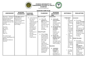 Contingency PLAN FOR Extreme HEAT - Address: Mayuro, Rosario, Batangas ...