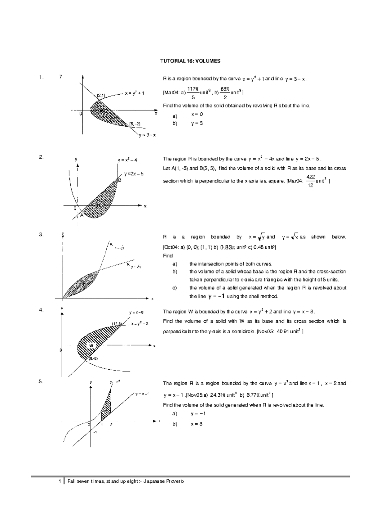 Tutorial 16 Volumes - exercise - ####### TUTORIAL 16: VOLUMES 1. R is a region bounded by the ...
