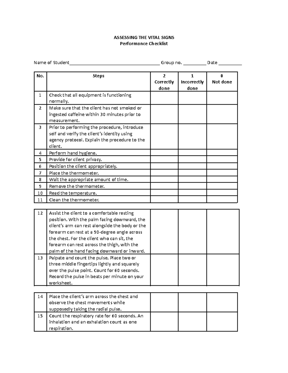 Assessing THE Vital Signs - ASSESSING THE VITAL SIGNS Performance ...