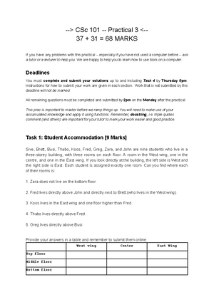 Databases - Practical 3 memo - Computer Science 202 : Databases ...