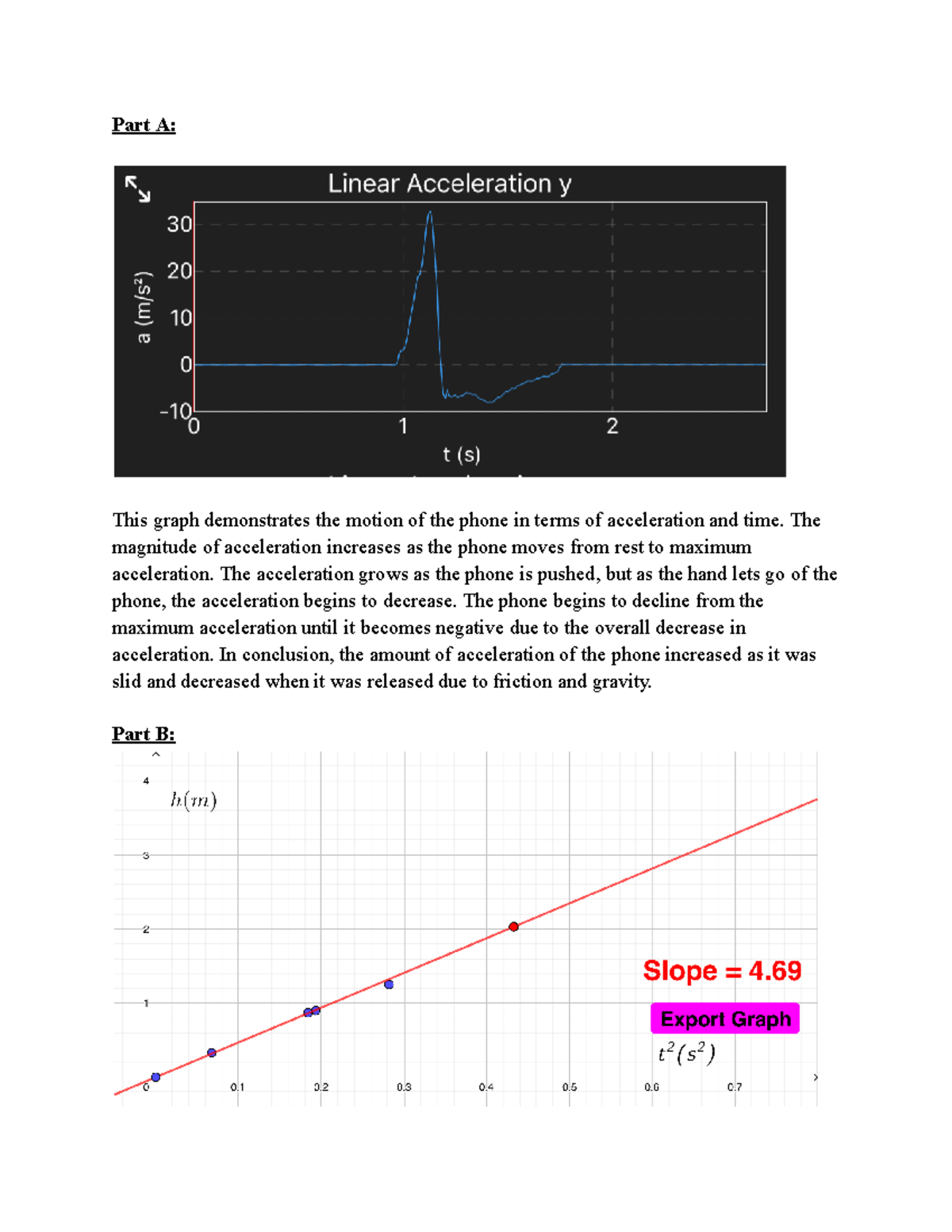 PHYS 1300 Lab 1 Kinematics and Phy Phox - Part A: This graph ...