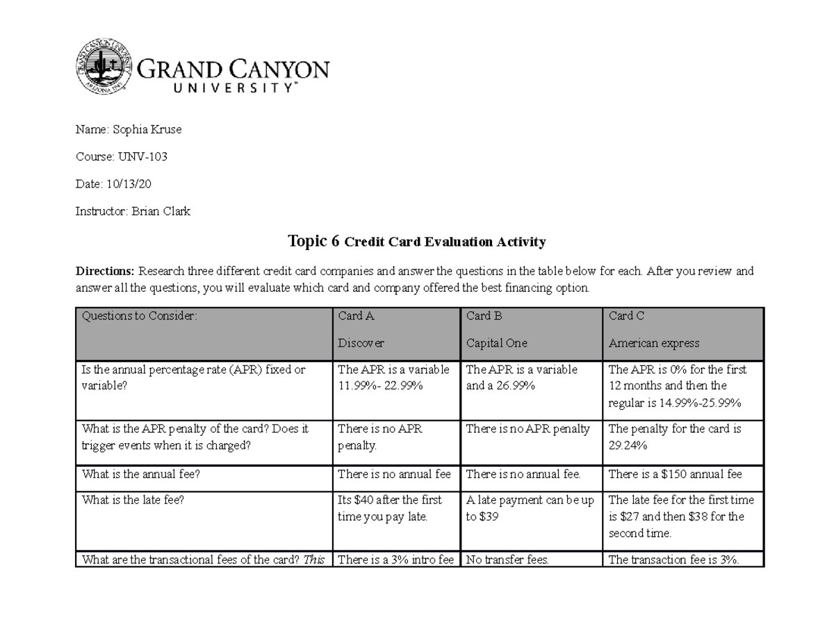UNV103 T6 Credit Card Activity - Name: Sophia Kruse Course: UNV- Date ...