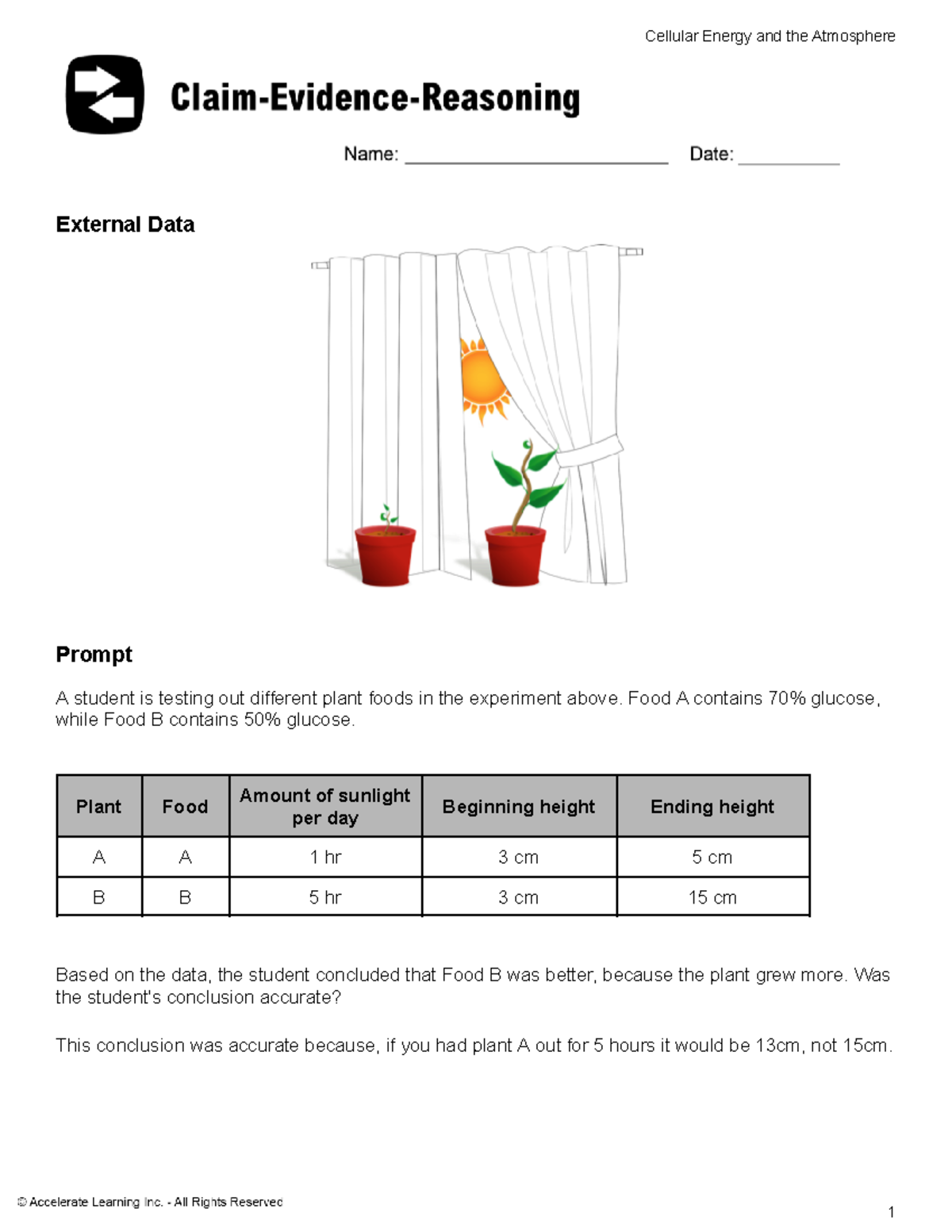 Cellular Energyandthe Atmosphere Evaluate CER - Cellular Energy and the ...