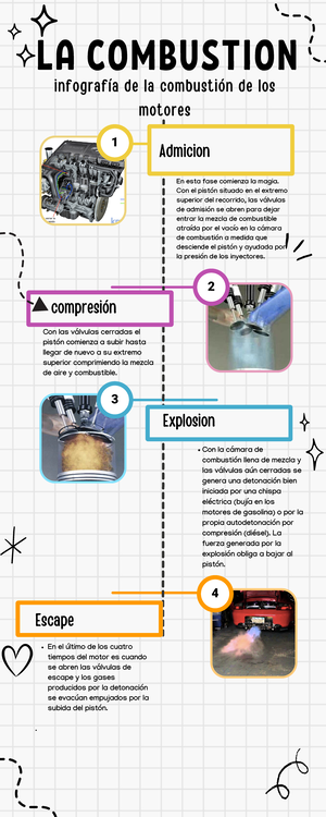 Caso 3 procesos - 1 la lectura sobre el análisis de ciclo de vida en una fábrica de muebles en ...