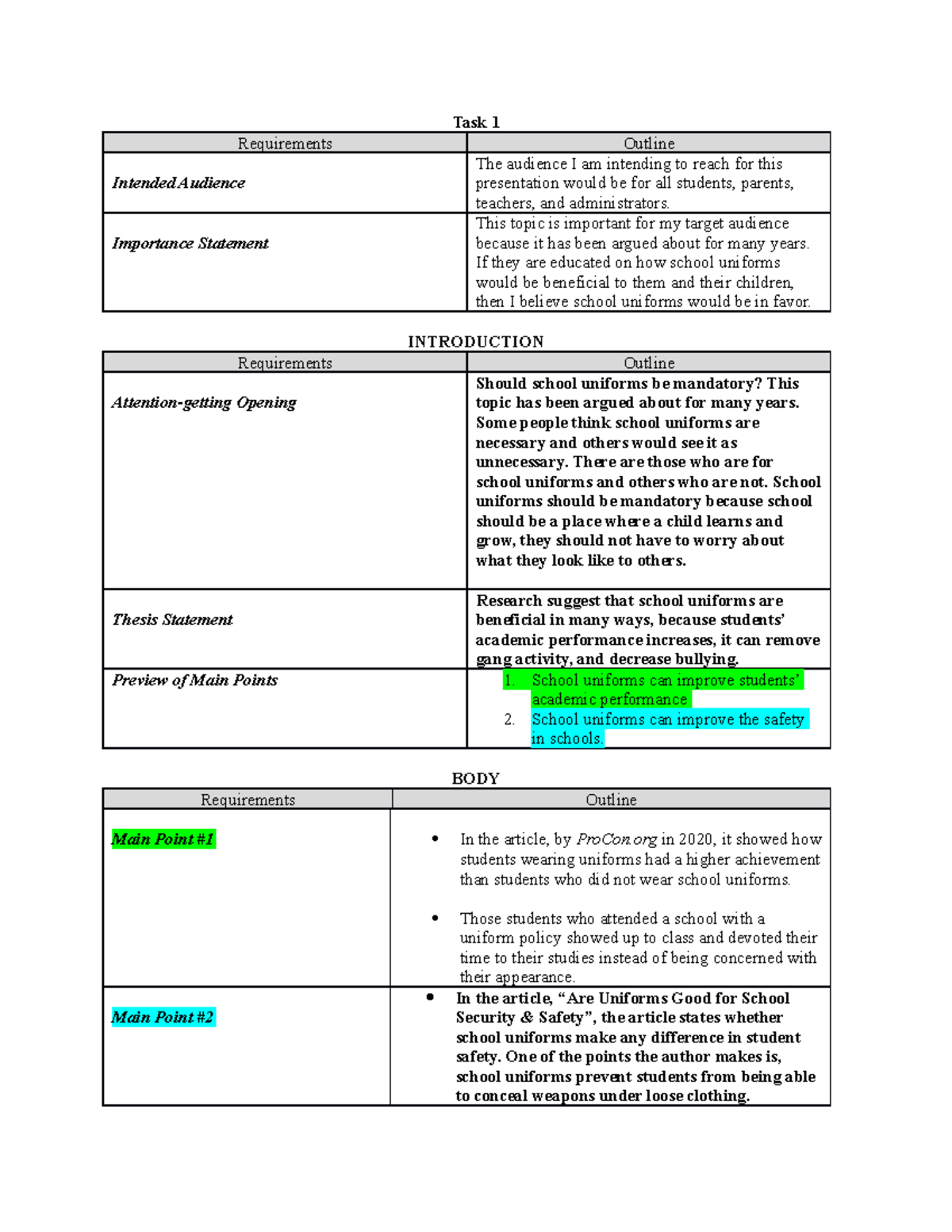 Communications task 1 - Task 1 Requirements Outline Intended Audience ...