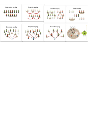 W1- Module 001- Enterprise Architecture Overview - ENTERPRISE ...
