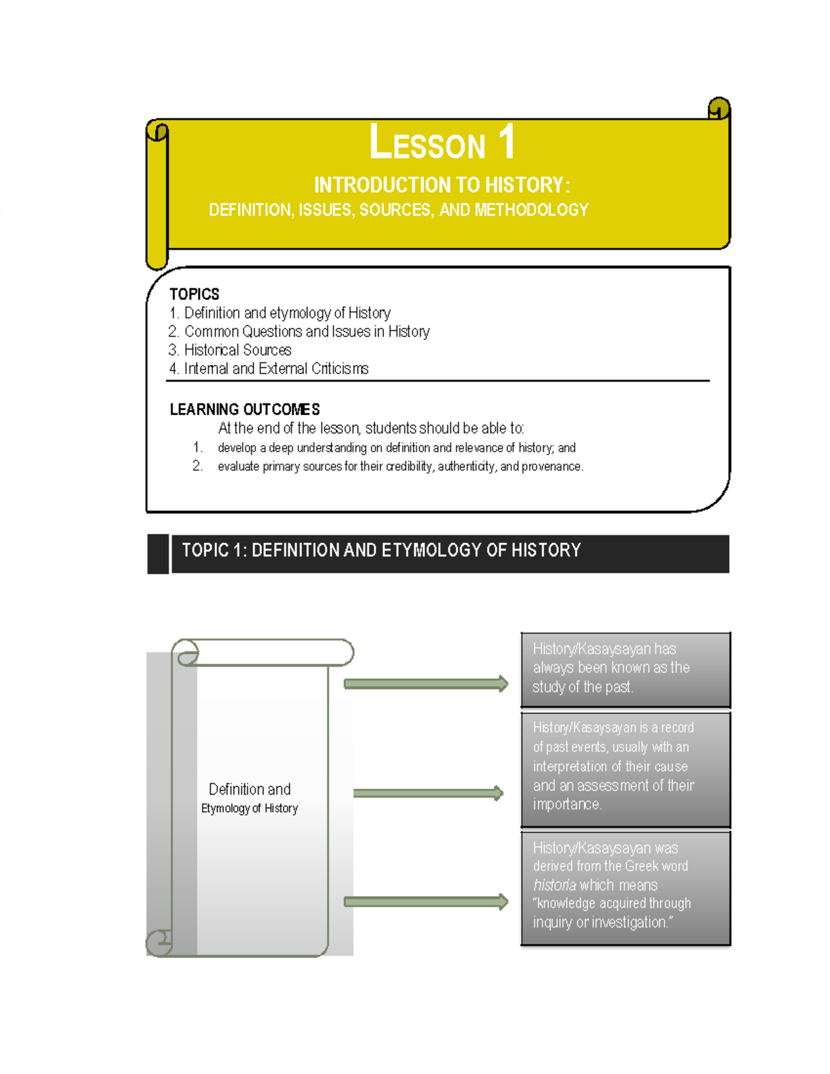 Lesson 1 - LESSON 1 INTRODUCTION TO HISTORY: DEFINITION, ISSUES ...