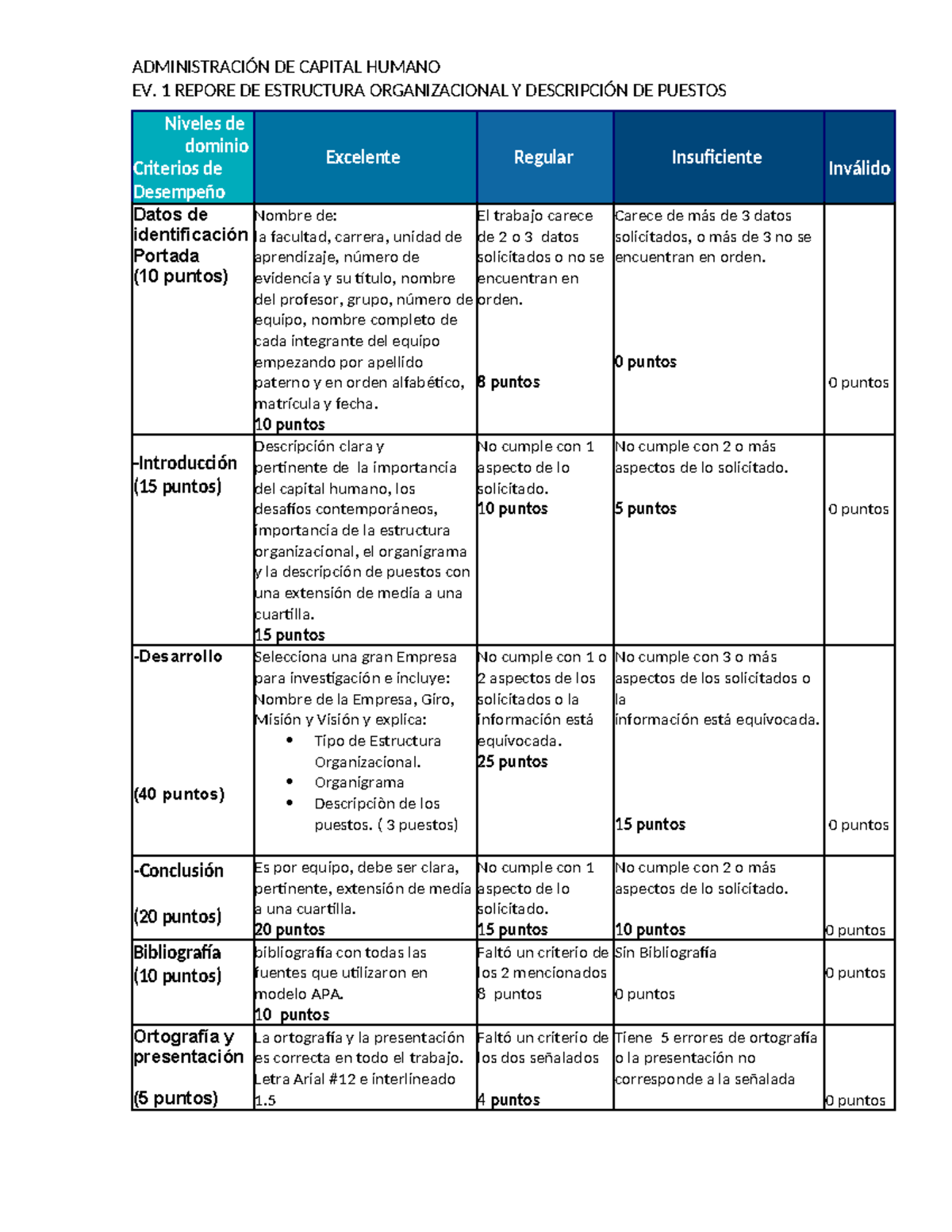 2023 Rubrica EV. 1 C.H. Reporte DE Estructura Y Puestos - EV. 1 REPORE ...