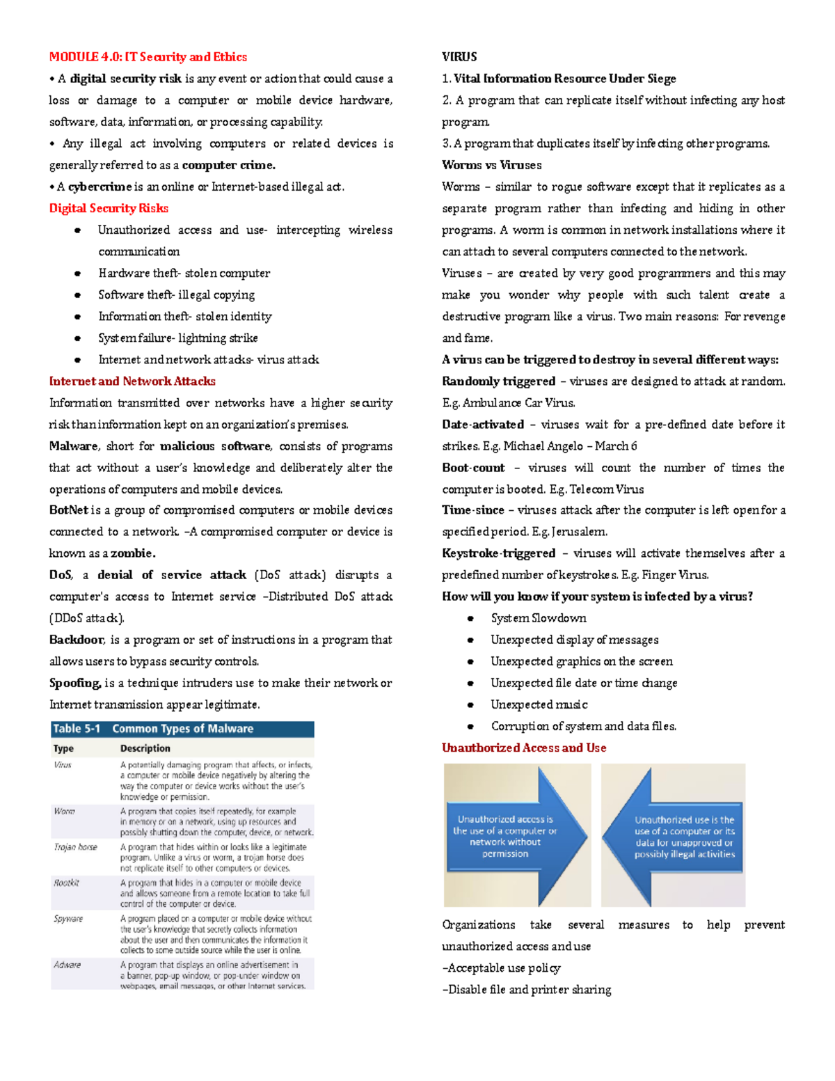 LITE Finals - notes - MODULE 4: IT Security and Ethics A digital ...
