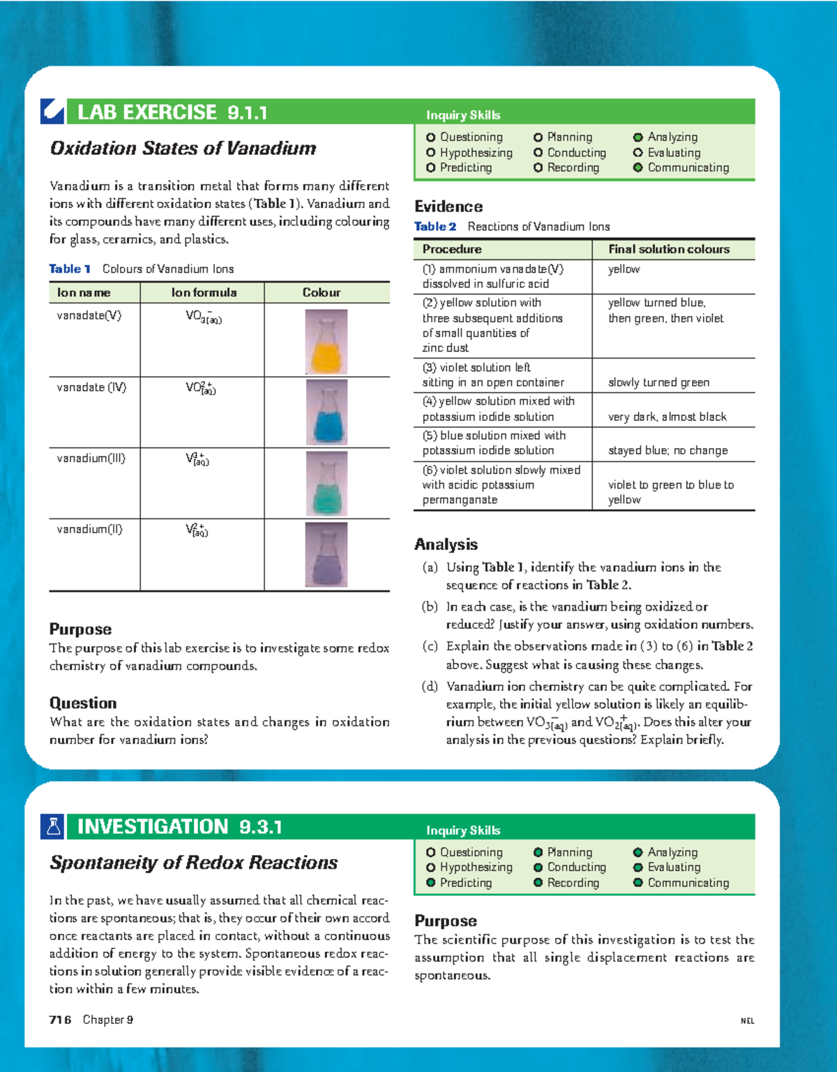 C12SB716 - important lab for application test - electrochemistry ...