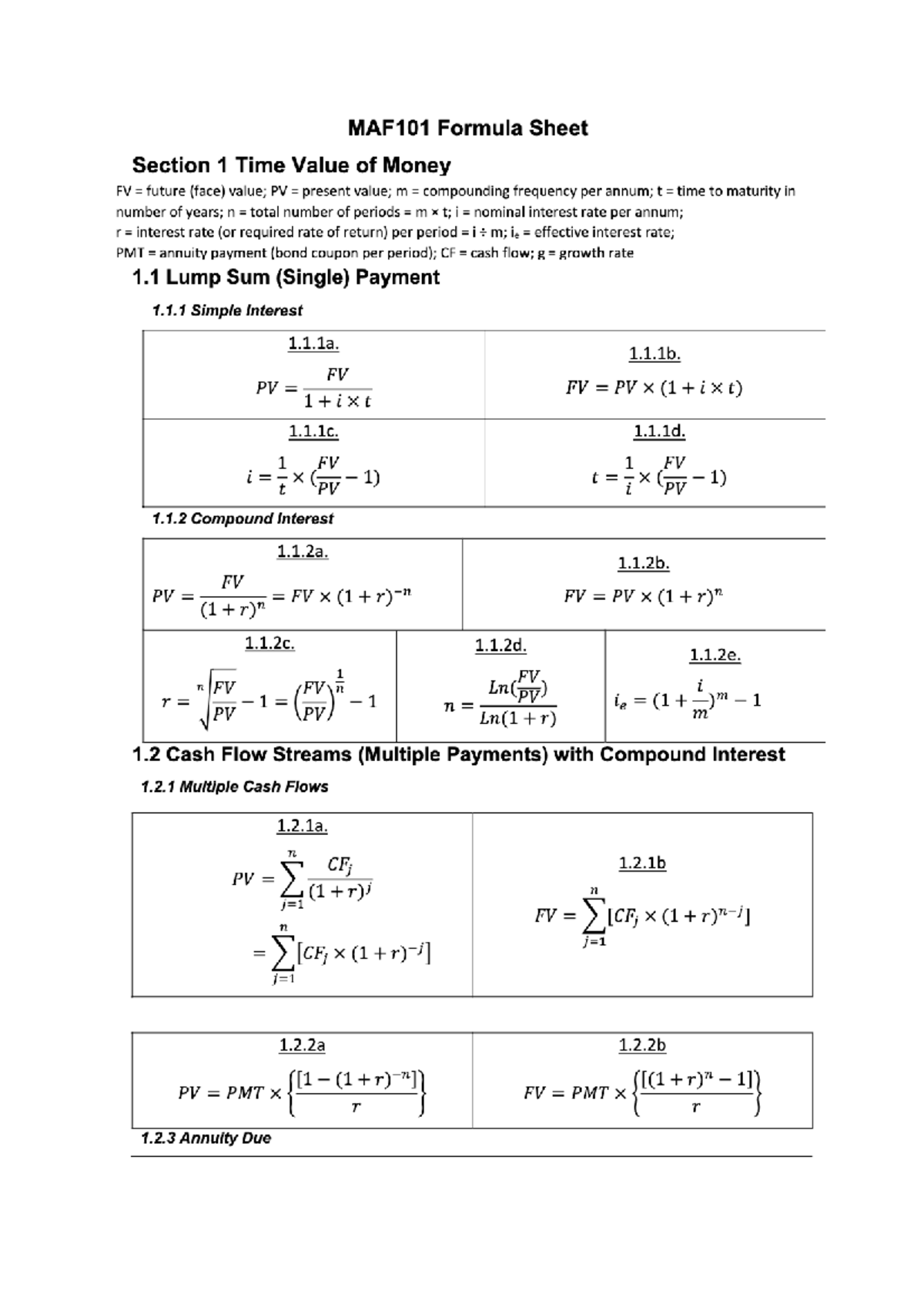MAF101 T2 2023 Formula Sheet - MAF101 - Fundamentals Of Finance ...