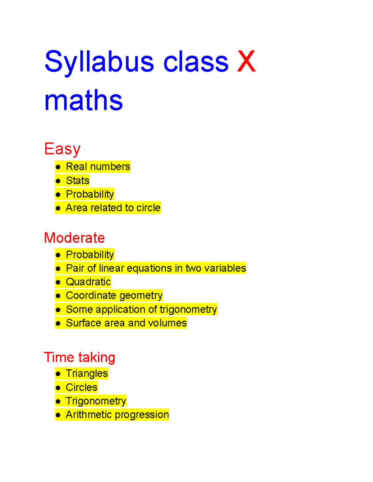 Syllabus class X maths - notes - digital image processing - Syllabus ...
