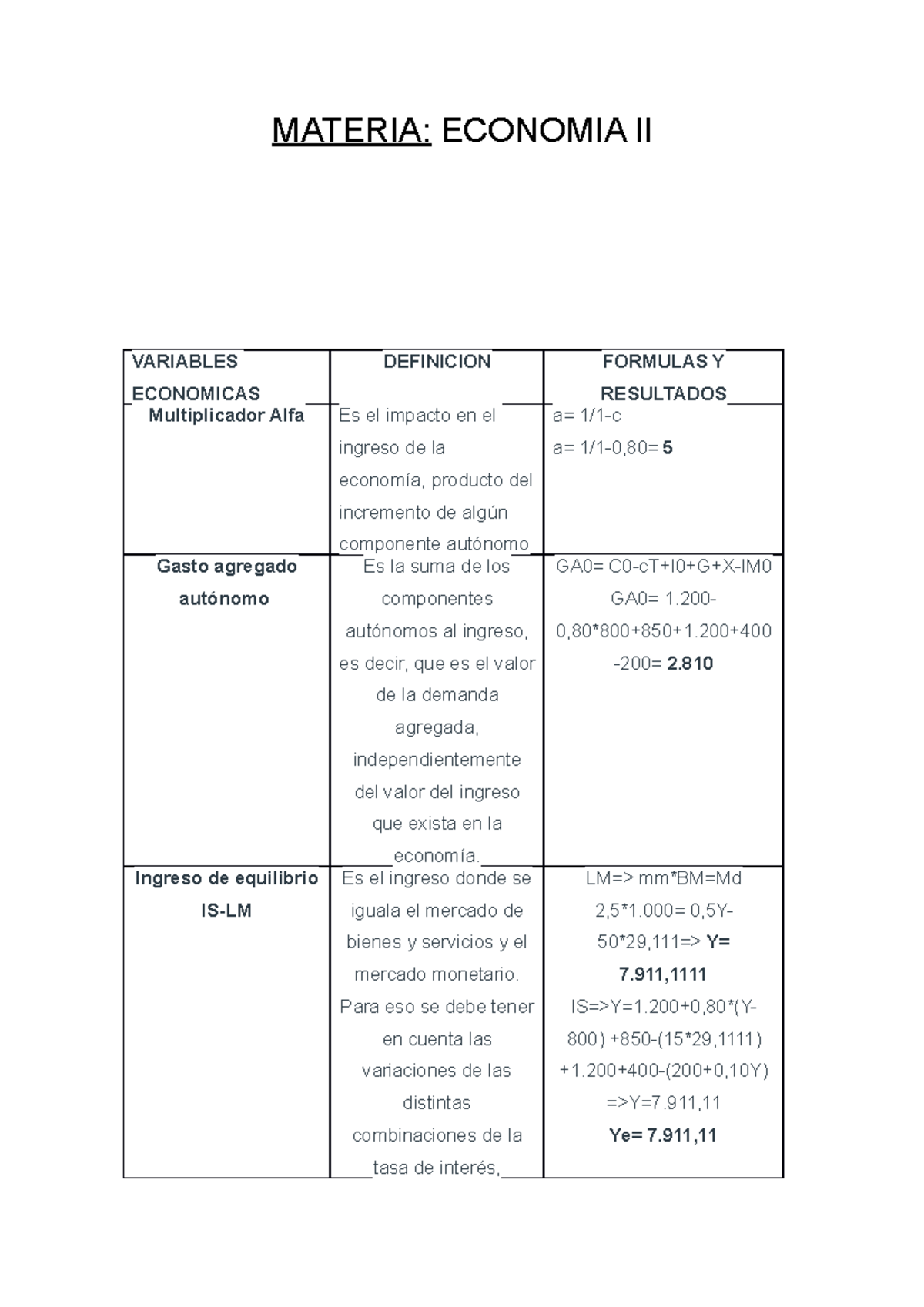 TP4 Economia II - VARIOS. - MATERIA: ECONOMIA II VARIABLES ECONOMICAS ...