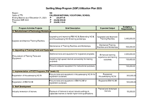 Manpower Complement - FDP Form 13 - Manpower Complement REGION: VIII ...