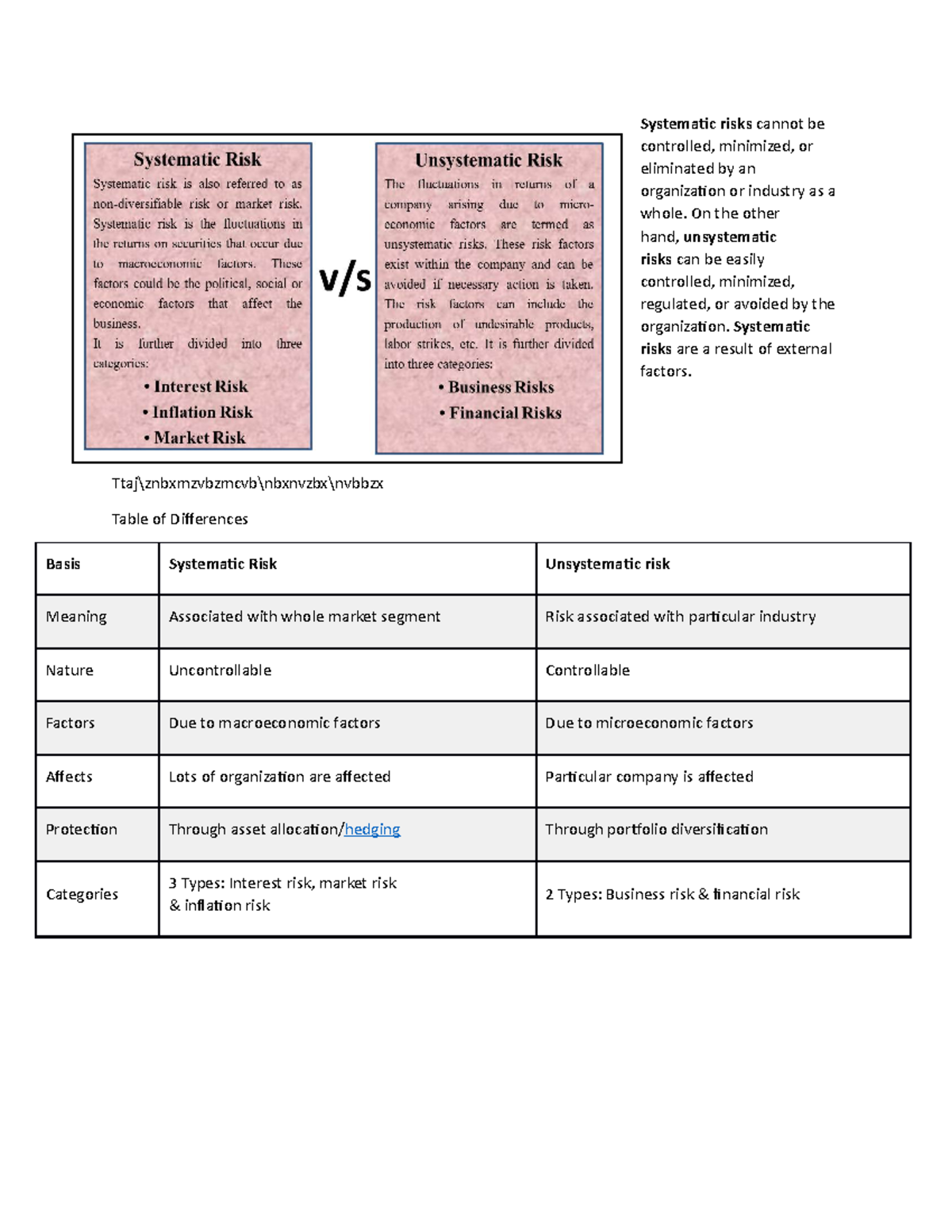 Risks beta - Systematic risks cannot be controlled, minimized, or ...
