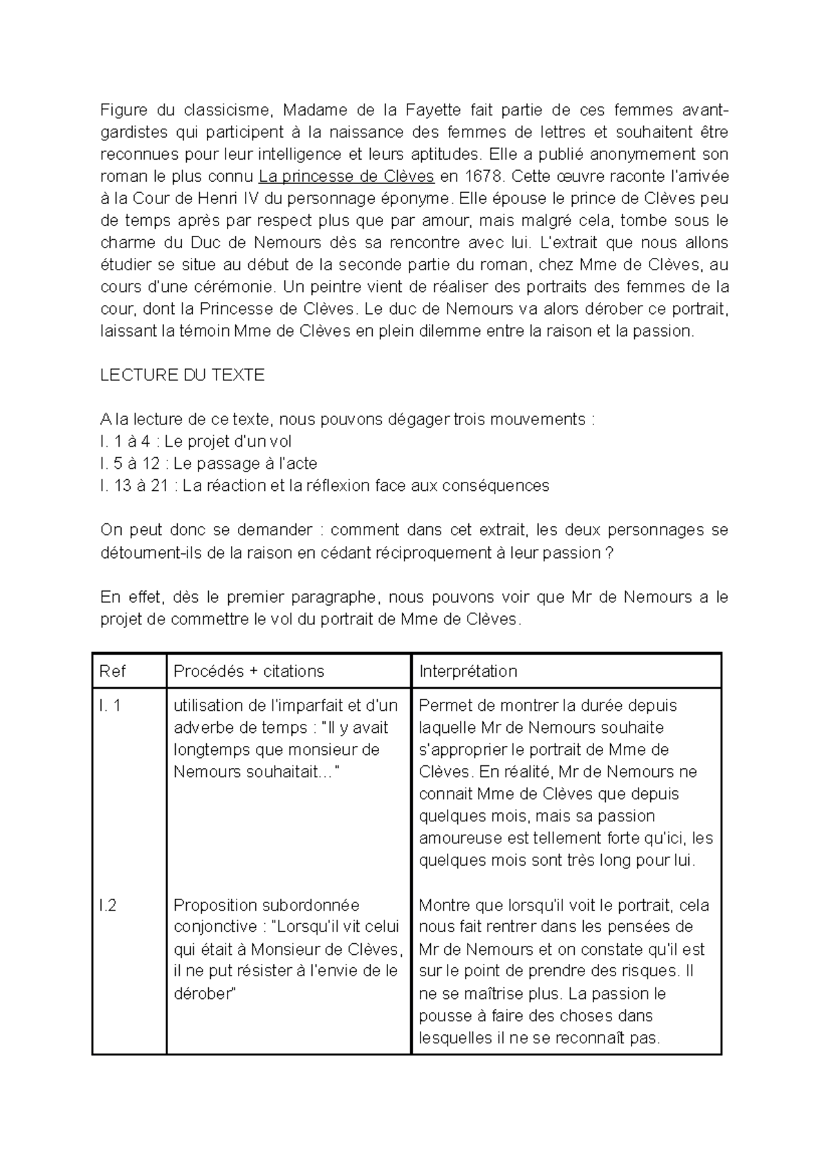 EL n°7 Le vol du portrait - Figure du classicisme, Madame de la Fayette ...