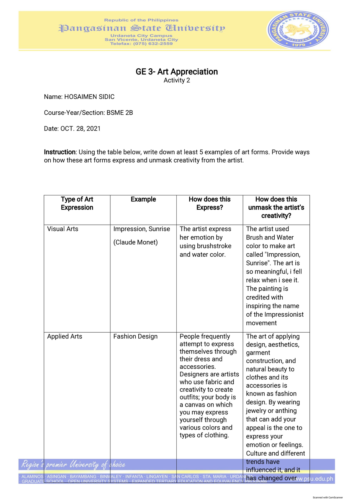 Activity 2 ART APPRECIATION - Electrical Engineering - PangSU - Studocu